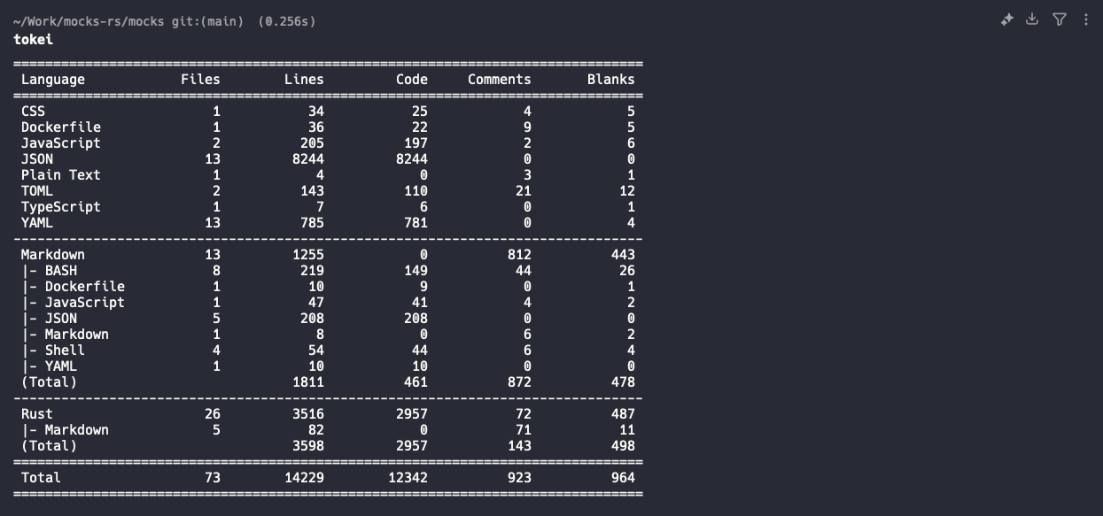 Rust で実装された OSS の CLI ツールたちを見てみよう - dotTrail